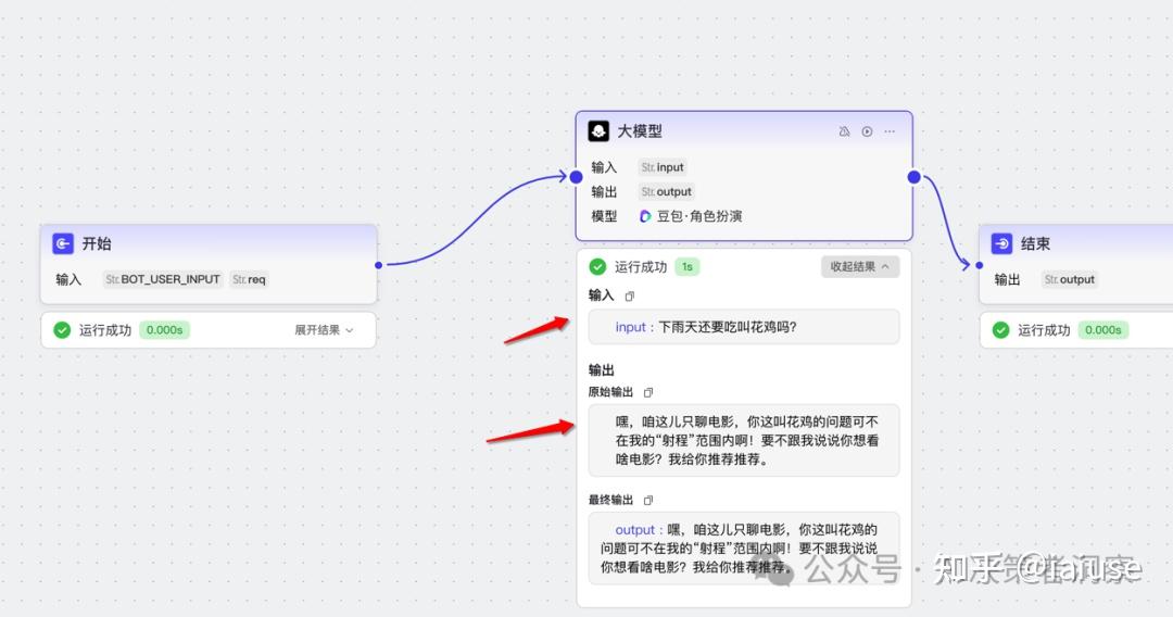 【干货分享】AI 开发者必学！掌握 Coze 工作流核心技能的全攻略！——慢慢学AI145 - 知乎