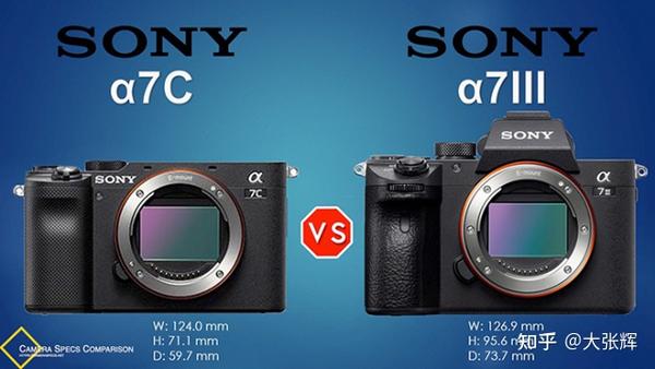 现在应该买a7m3还是a7c 预算大概就够这两款相机加一个腾龙28-75?