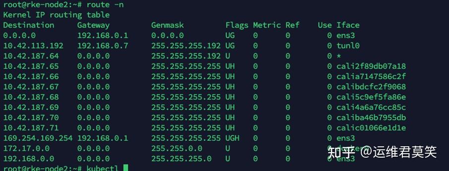 Kubernetes 网络插件 Calico 完全运维指南 - 知乎