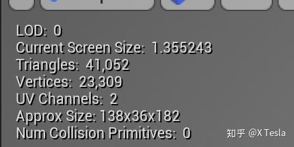【UE4】浅谈LOD(Level Of Details) - 知乎