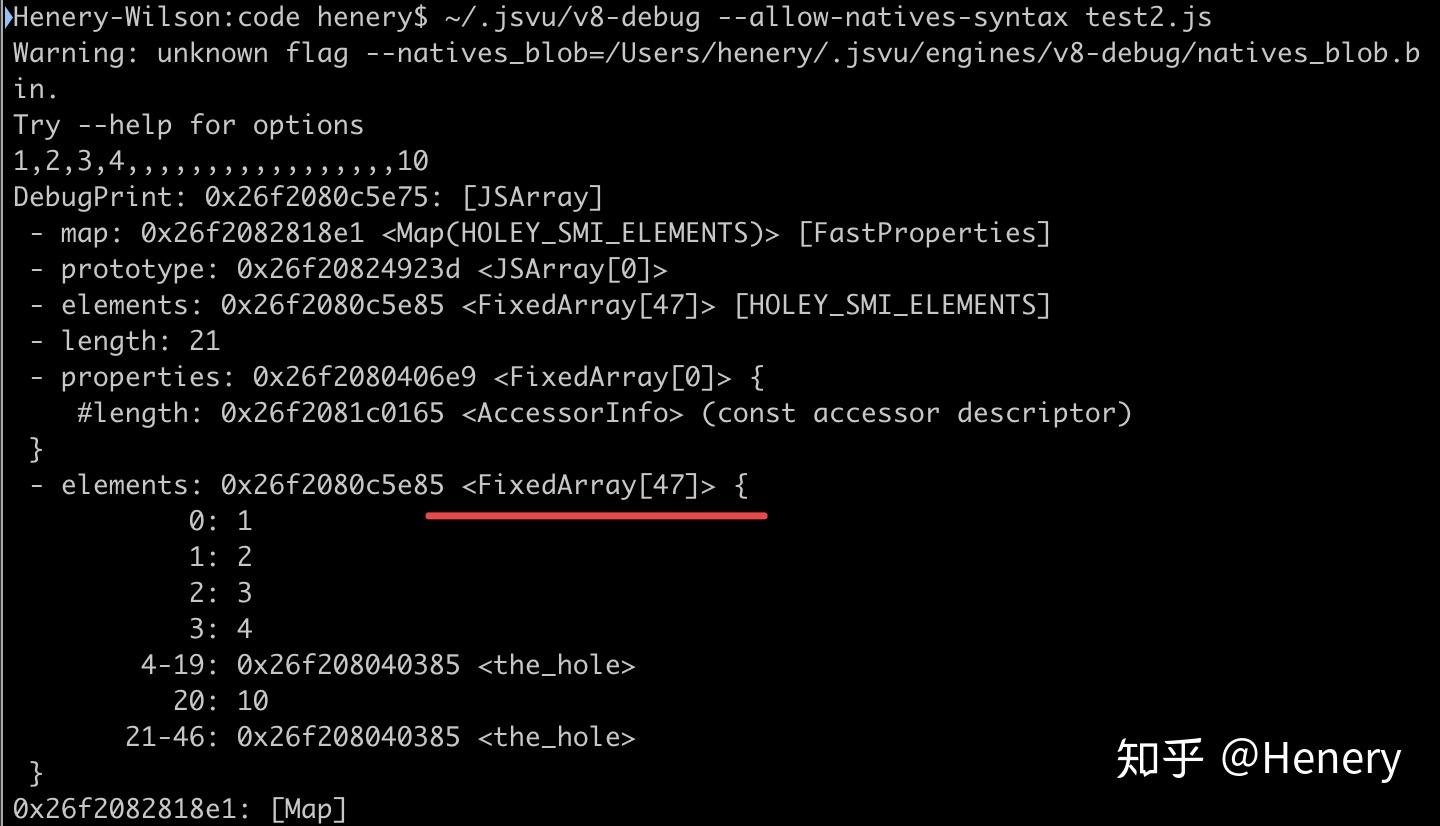 阅读V8（一）：V8底层如何实现JSArray - 知乎