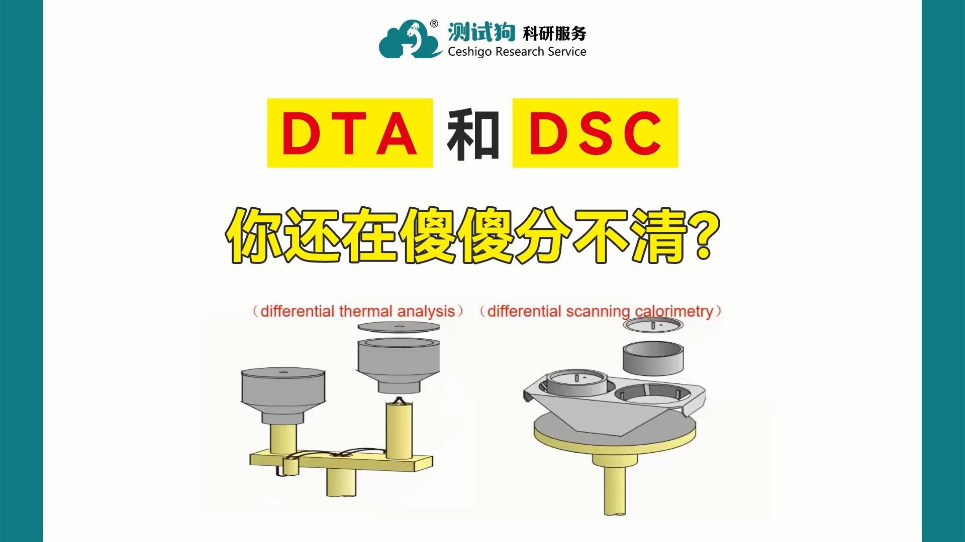 TG-DSC和TG-DTA的区别是什么？ - 知乎