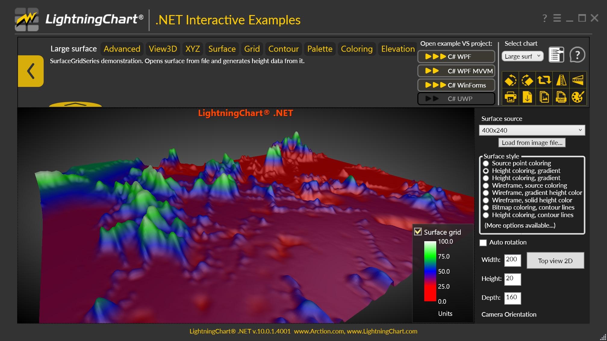 高性能图表控件LightningChart如何以3D形式绘制地图？ - 知乎