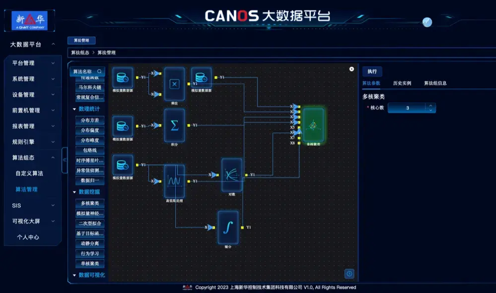 再获捷报｜新华控制中标深能保定660MW超超临界发电工程DCS+ICS项目 - 知乎