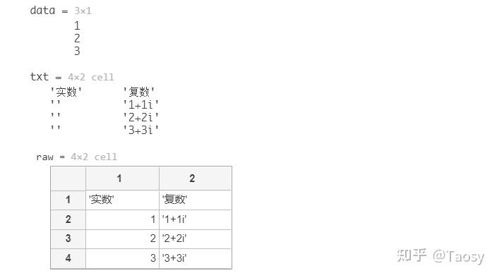 matlab的xlsread怎么用？ - 知乎
