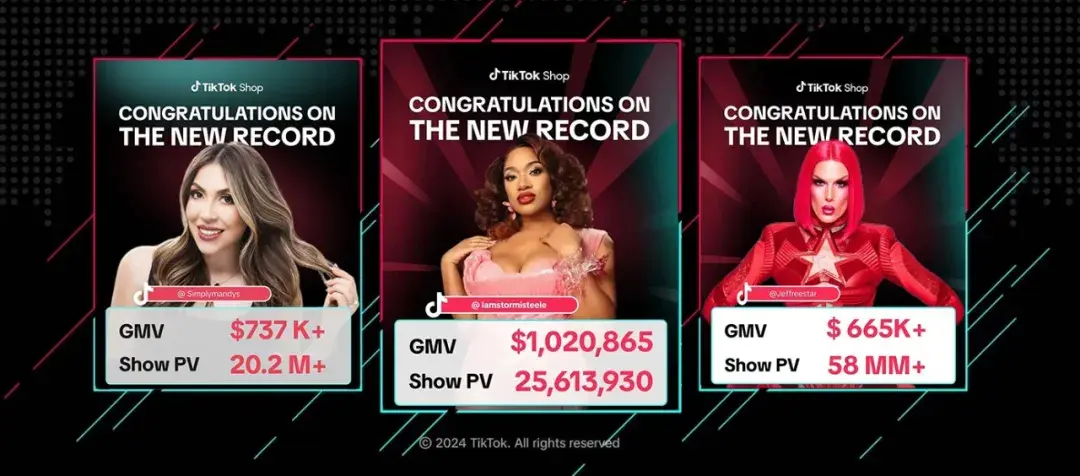 TikTok美区直播GMV首次超100W美元！TikTok Shop新增长即将到来！ - 知乎