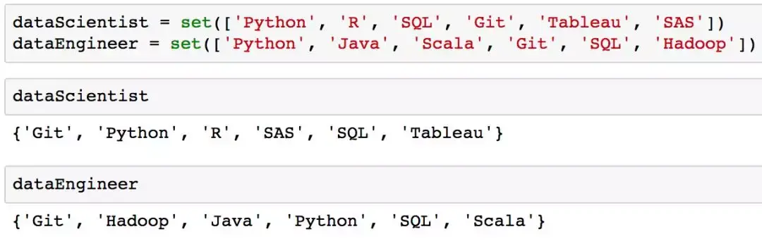 一文带你了解Python集合与基本的集合运算 - 知乎
