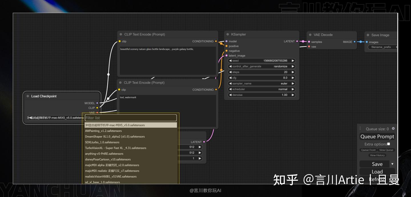 万字教程丨从零开始：构建你的首个ComfyUI工作流 - 知乎