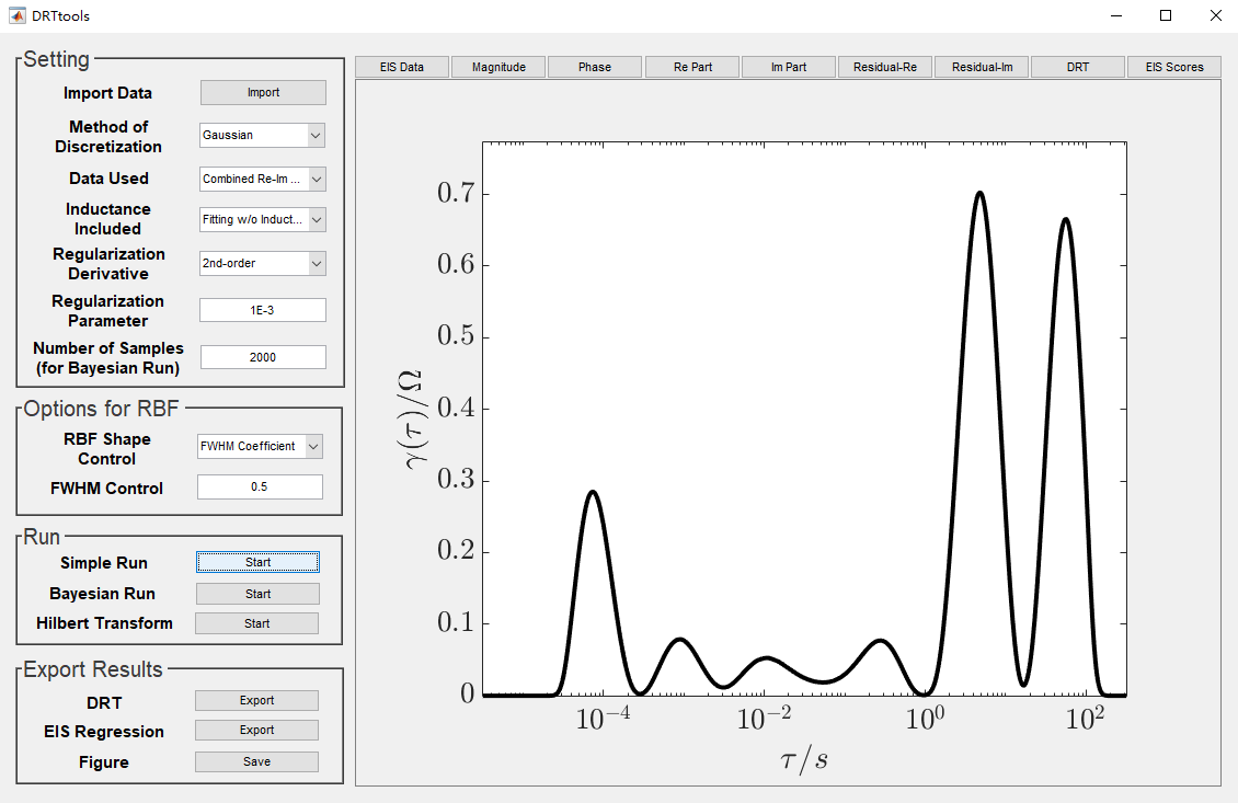 阻抗谱（EIS）高级解谱：弛豫时间分布（DRT）原理、MatLab实现、数据分析 - 知乎