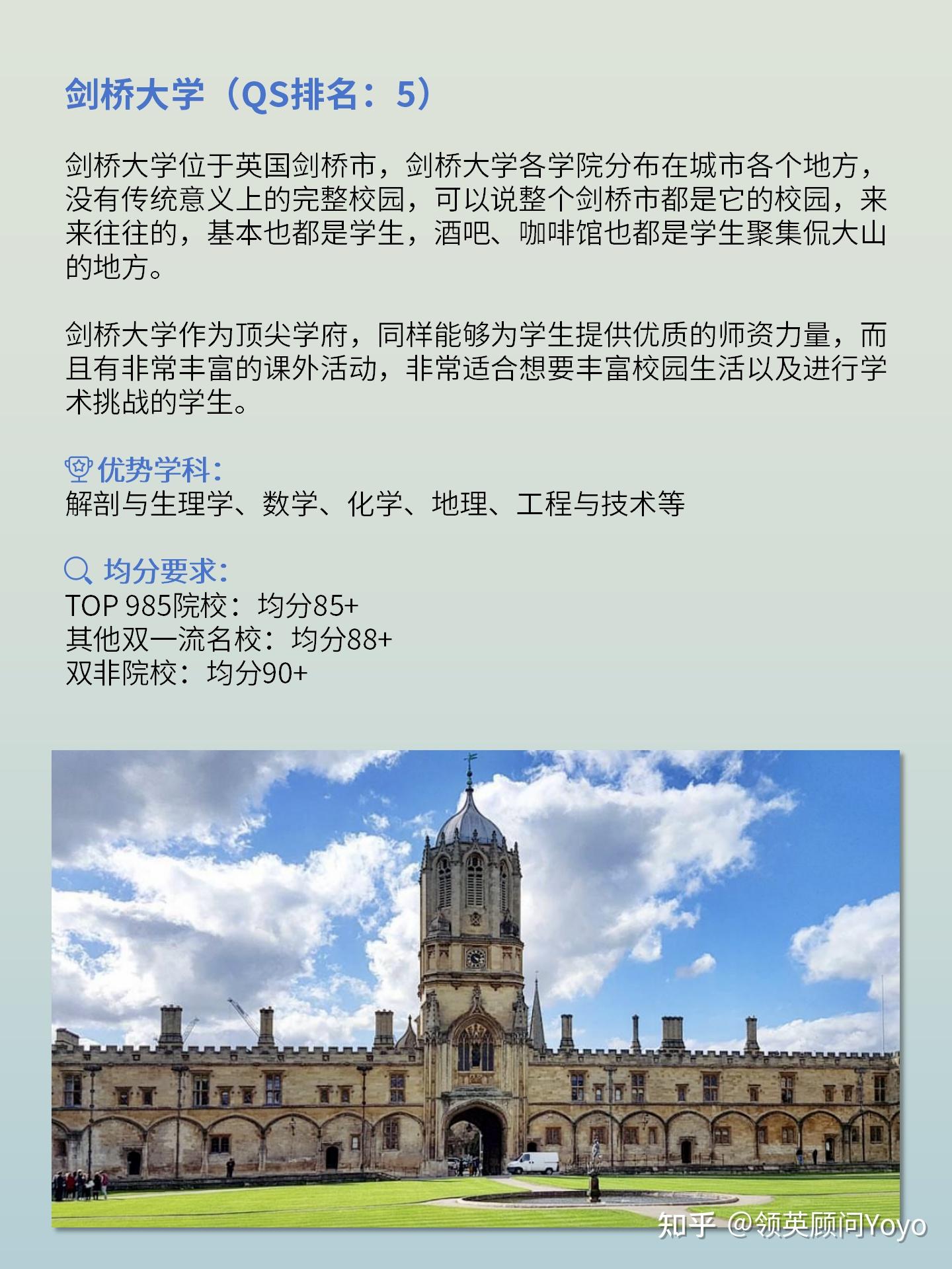 QS150内，适合乖乖女去读的英国大学🈶 - 知乎