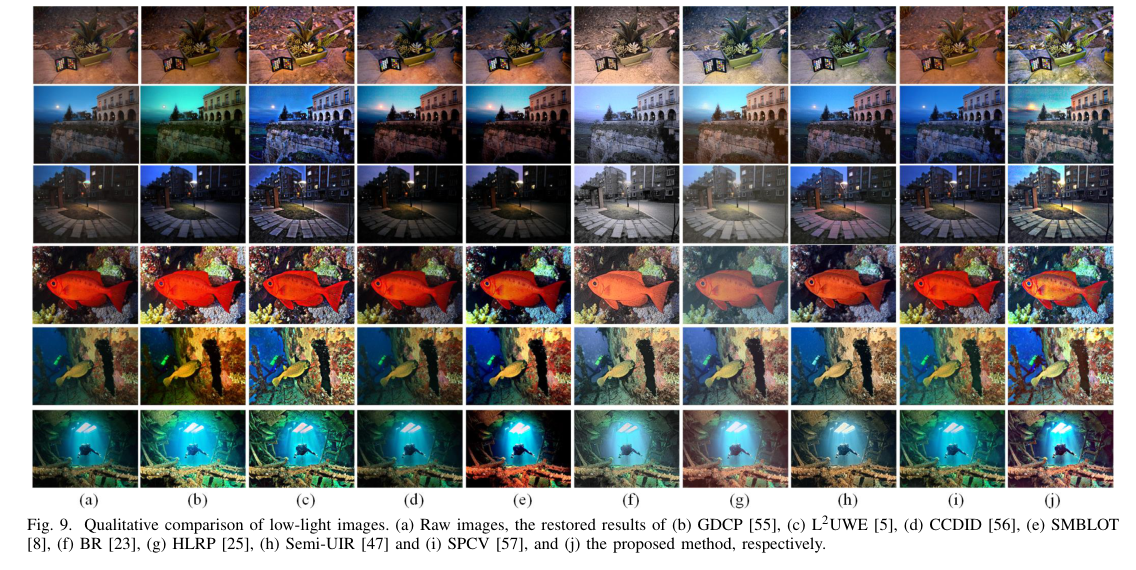 【2024年7月23日】 论文 - 知乎