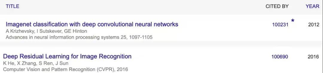 何恺明的ResNet论文，被引量刚刚突破10万大关！ - 知乎