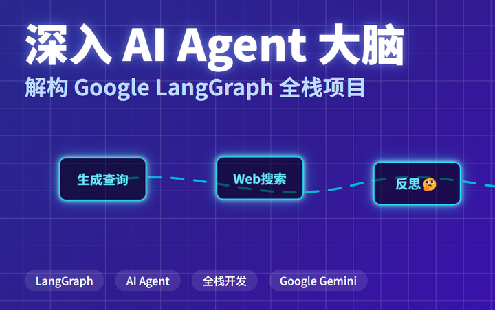 一文带你读懂 Google LangGraph 项目,快速入门 AI Agent 全栈开发 - 知乎