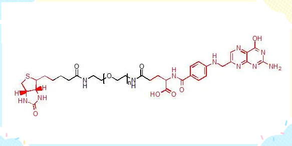 Folic acid-PEG-Biotin，FA-PEG-Biotin，叶酸-peg-生物素一种叶酸PEG试剂 - 知乎