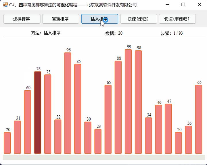 C,插入排序算法(insert Sort Algorithm)的源代码与数据可视化 知乎