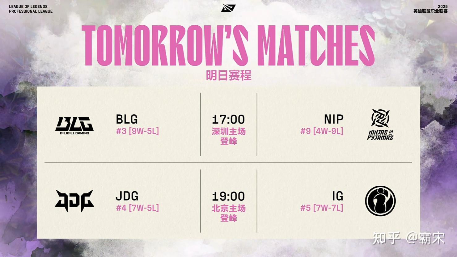 IG再次速通JDG，完成横扫！网友：JDG怎么了？ - 知乎