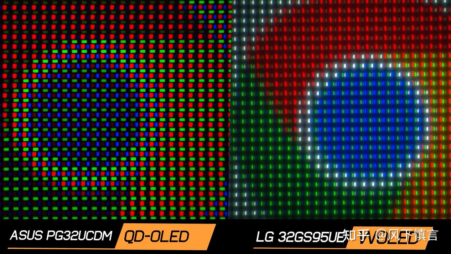 W-OLED和Q-OLED显示器的差距是啥？