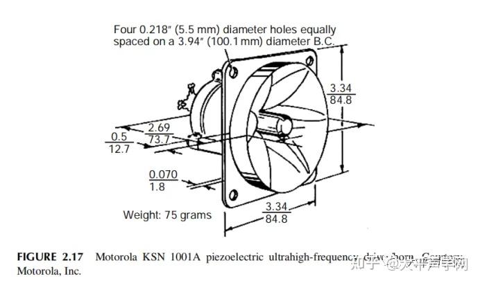 【电声基础】压电扬声器（Piezoelectric Loudspeaker） - 知乎