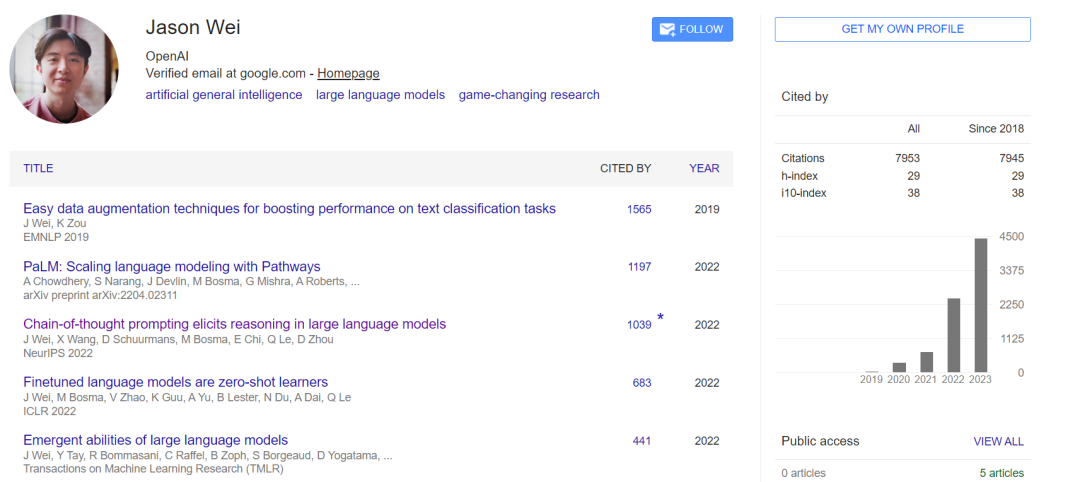 本科毕业加入谷歌，一作身份写出了「思维链」的开山之作，Jason Wei 从他的视角为年轻 AI 研究者提供了一些建议 - 知乎