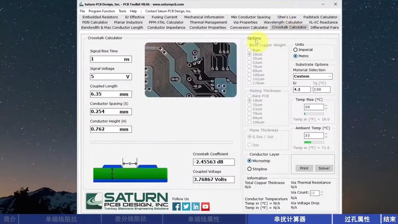 PCB知识与技巧_005_电路设计计算器Saturn PCB - 知乎