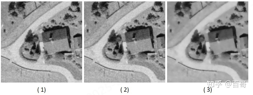 Guided Filter - 知乎