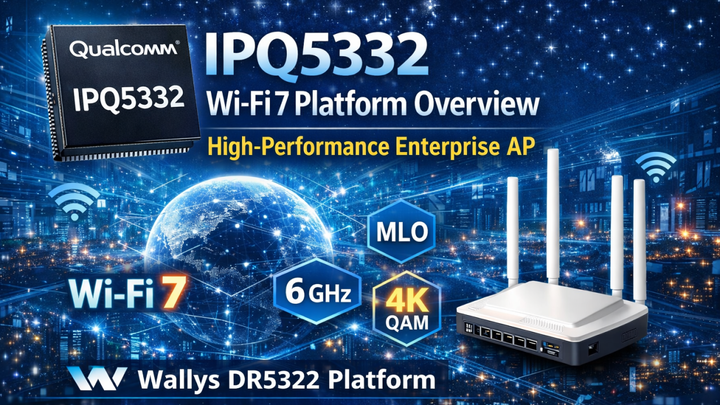 高通 IPQ5332 Wi-Fi 7 平台：企业级无线革新核心与应用解析 - 知乎