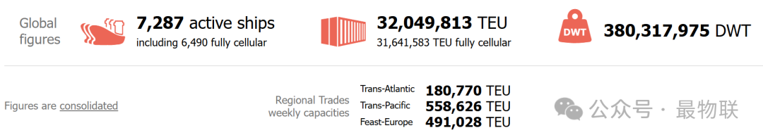 2025年4月14日Alphaliner 集装箱船公司TOP100排行榜详细分析报告（附完整榜单） - 知乎