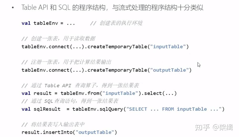 大数据开发_Flink_Table API,SQL,数据操作,函数 - 知乎