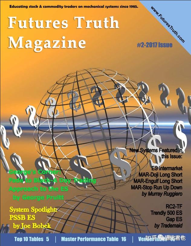 你见过哪些怪异的量化交易策略？ - 知乎