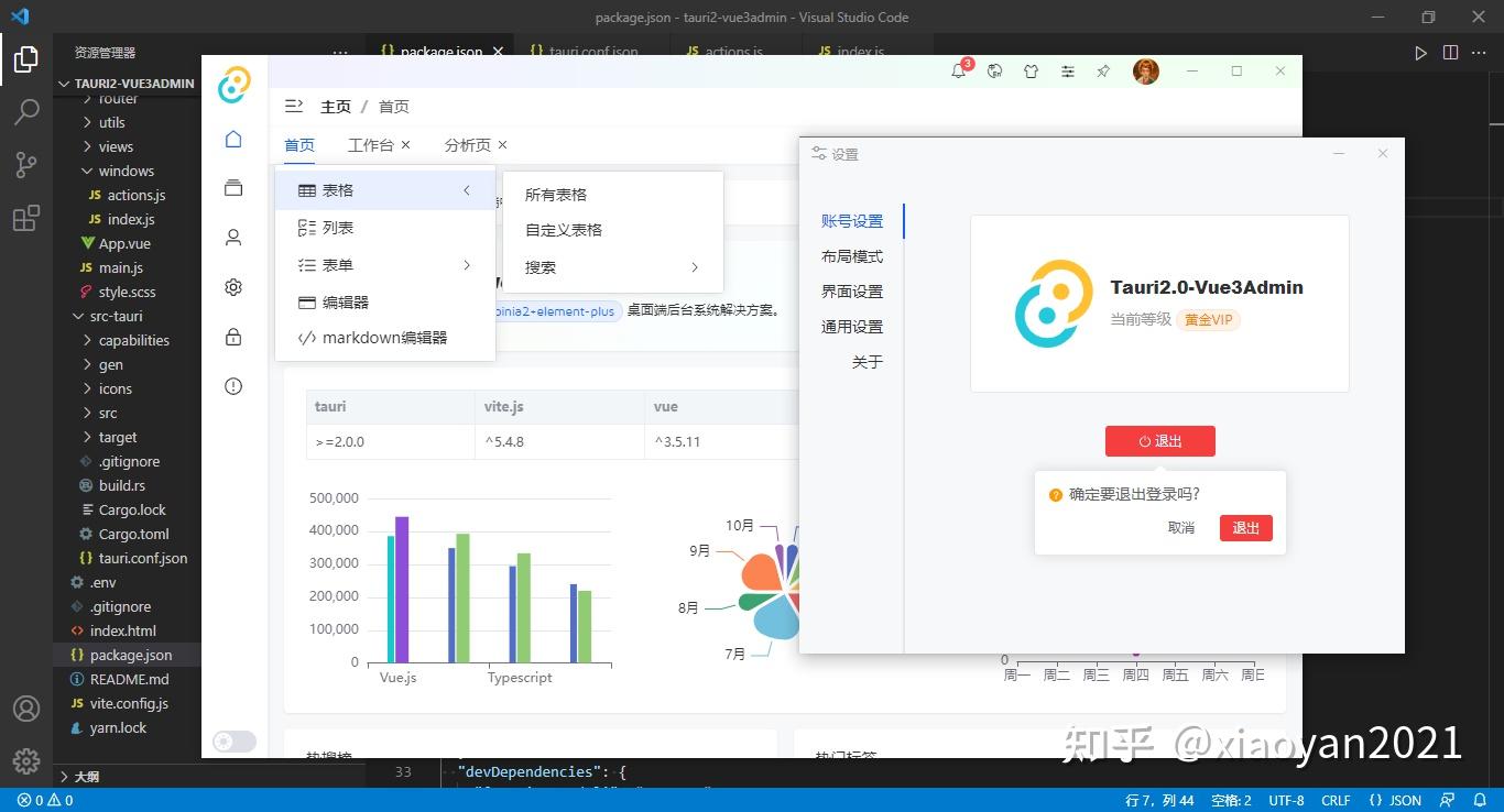 在Rust的GUI方案中，Slint、Azul、egui、iced、Druid、Tauri优缺点？ - 知乎