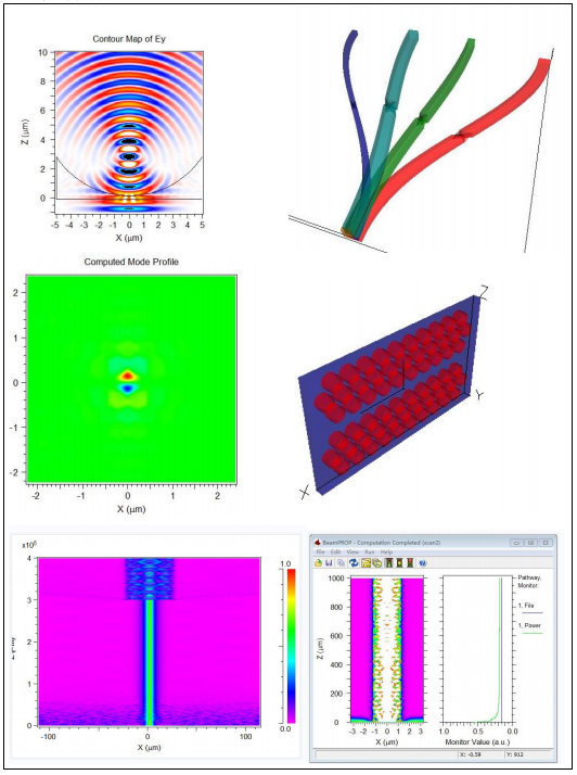 rsoft光子器件设计专题 - 知乎