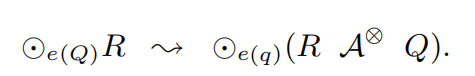 [SIGMOD '01] Orthogonal Optimization of Subqueries and Aggregation --SQL Server去相关子查询学习2 - 知乎