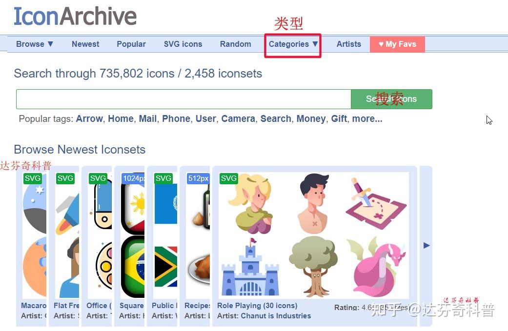 8个免注册且免费实用的图标下载网站分享 - 知乎