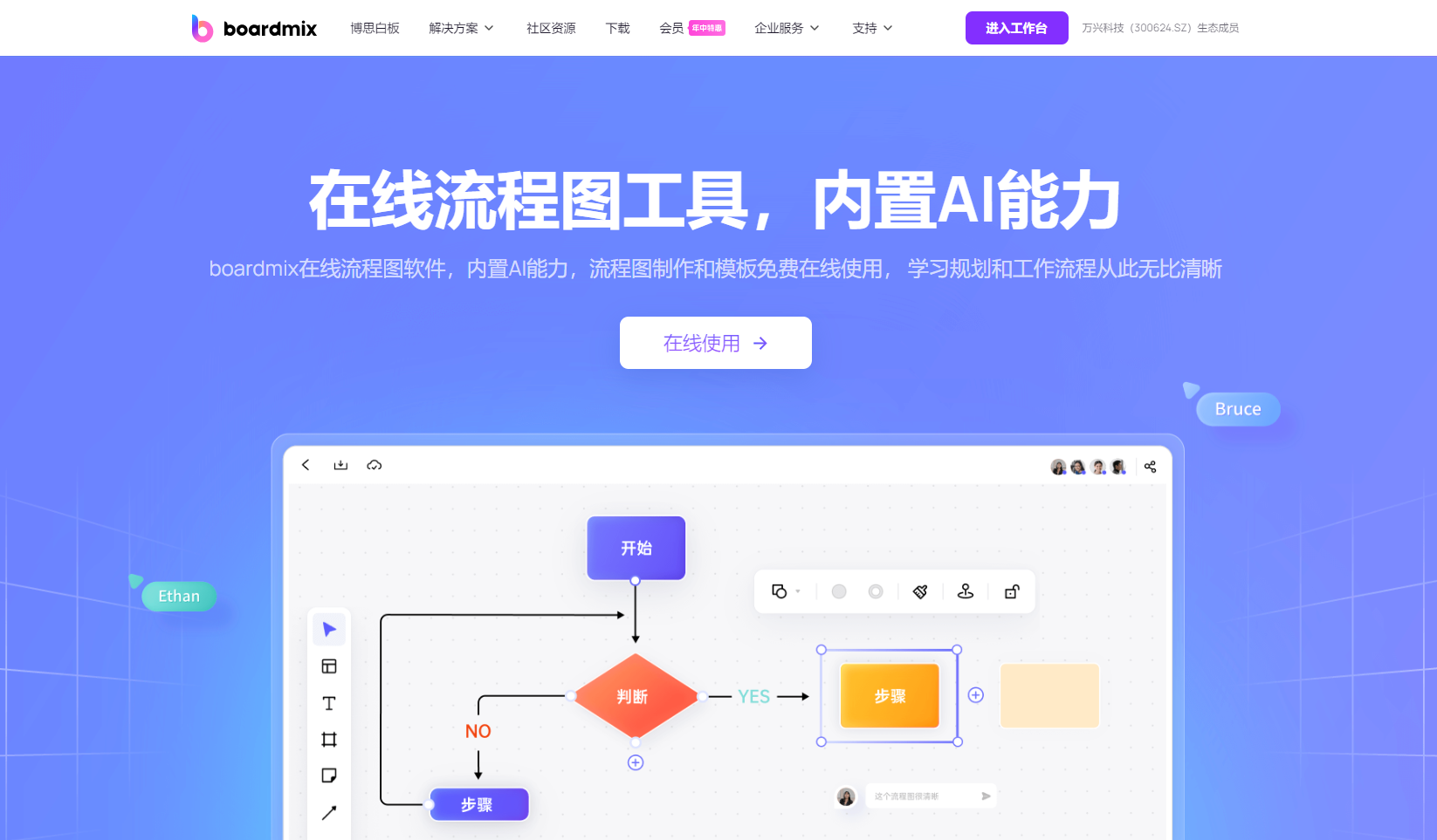 Visio模具哪里下载？ - 知乎
