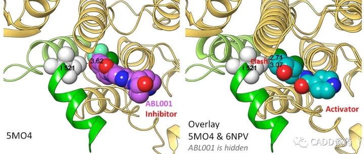 BCR-ABL1变构: 何以激活, 何以抑制 - 知乎