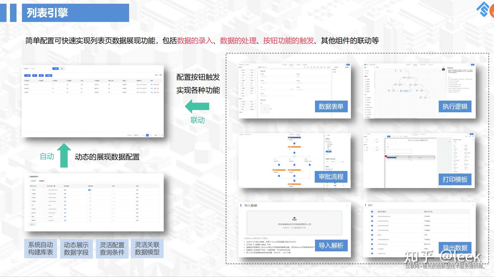 自主搭建工作流,你选对流程引擎了吗? 知乎