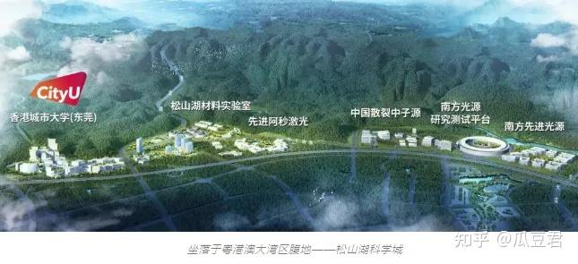 【捡漏】港城莞25fall延期至6.30并扩招 港城莞复旦合作项目介绍 电子资讯电脑科学数据科学商务资讯系统 香港城市大学东莞 - 知乎