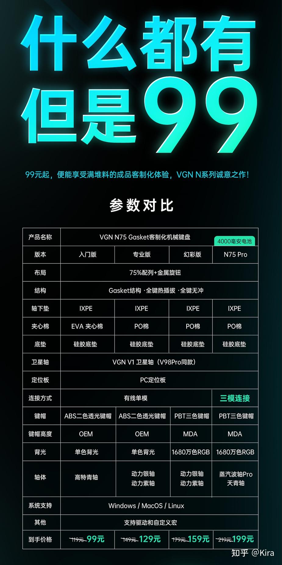 如何评价VGN N75机械键盘？ - 知乎