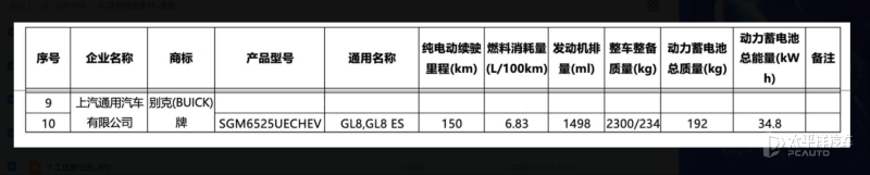 全新GL8陆尊实测谍照曝光！综合续航1450km+5C超充，还有啥？ - 知乎