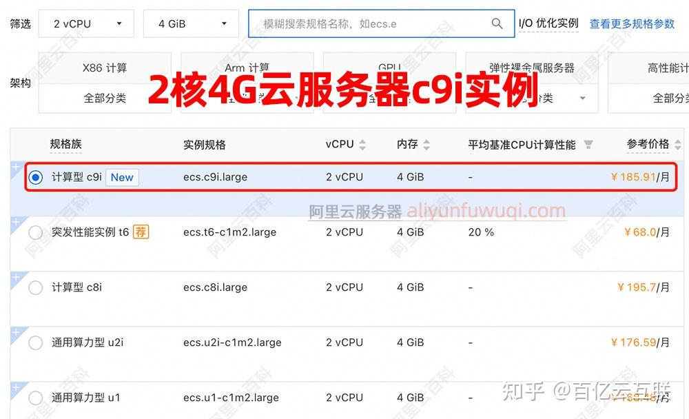 阿里云2核4G服务器租赁价格表ecs.c9i.large实例 - 知乎