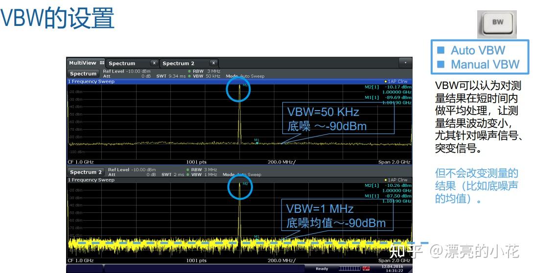 射频工程师工作笔记——第一讲 常用仪器仪表之频谱仪1.2 - 知乎