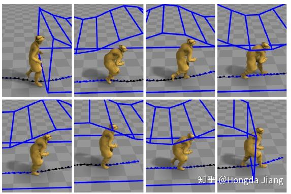 [合集] Data-Driven Character Motion Synthesis - 知乎