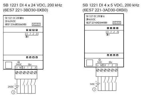 Siemens S7-1200 Series PLC Full Wiring Diagrams | WOOLARS