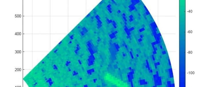 基于matlab模拟雷达海杂波PPI - 知乎