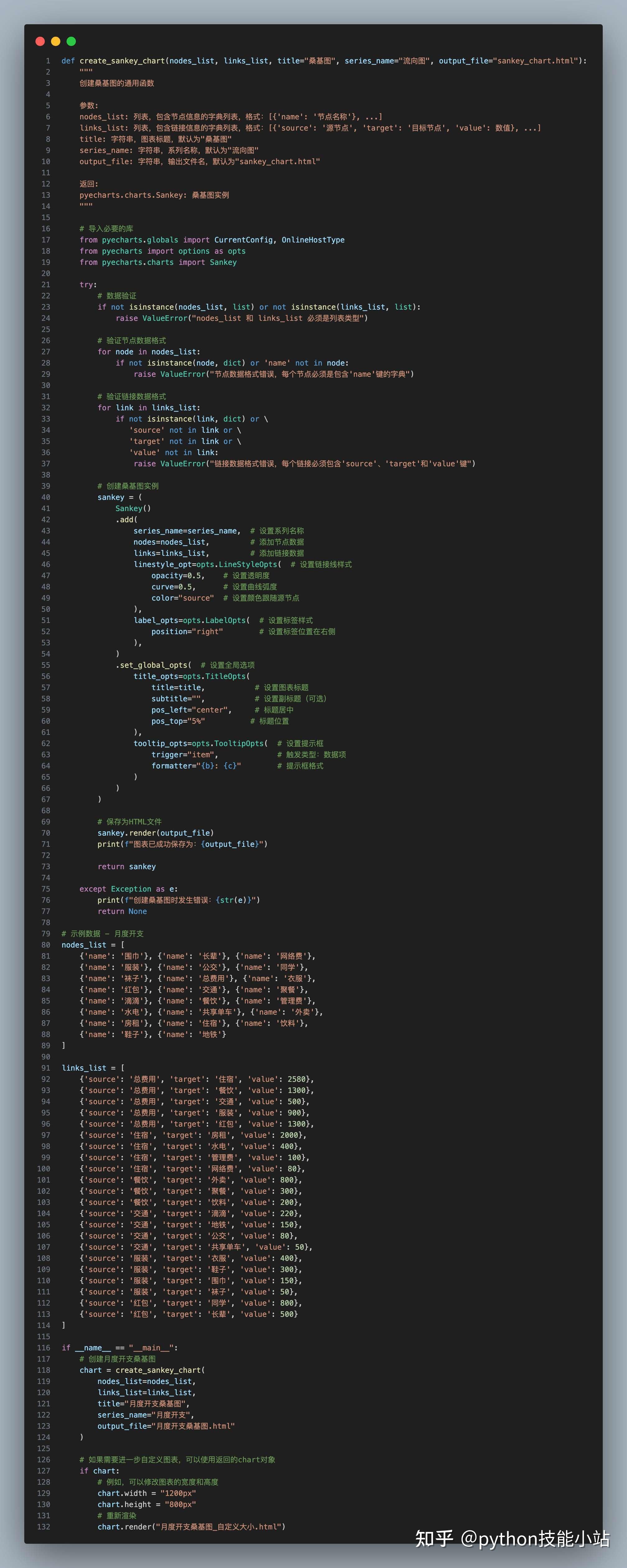 如何使用Python的Pyecharts制作漂亮的Sankey 桑基图？ - 知乎