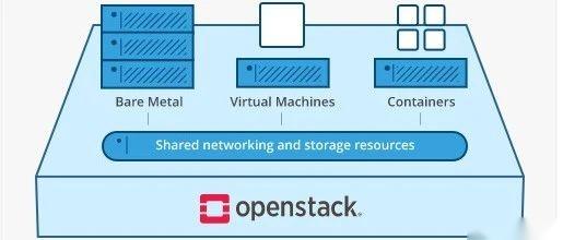 什么是OpenStack？ - 知乎