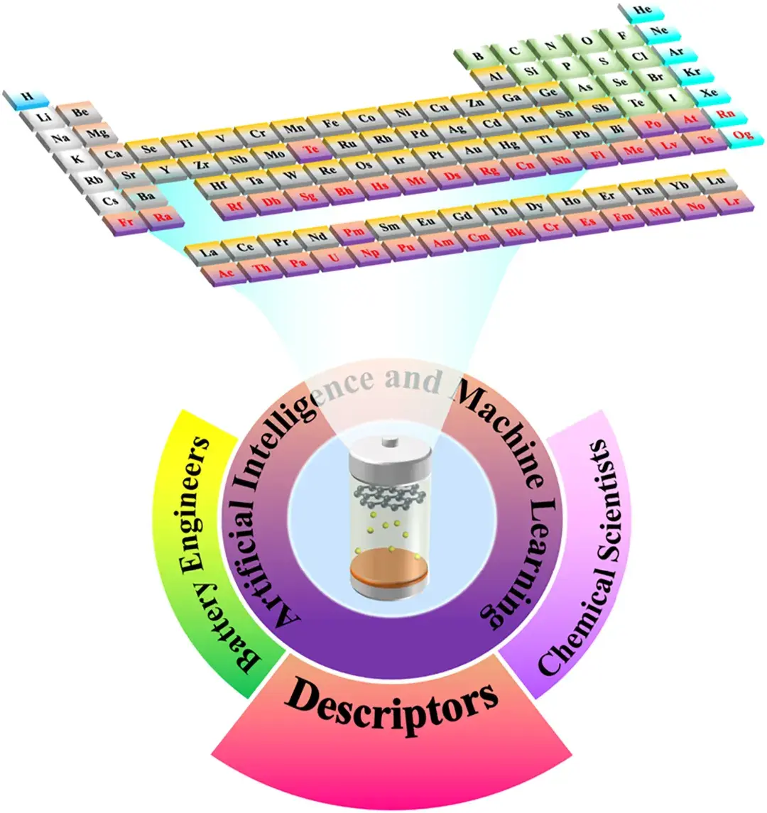Electron 2024年第4期正式上线! - 知乎