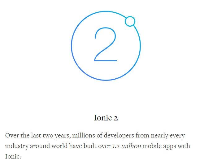 Ionic 2 vs Ionic 1: Performance Gains, New Tools, and a Big Step Forward - 知乎