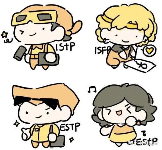 16种MBTI的最佳CP都是谁？ - 知乎