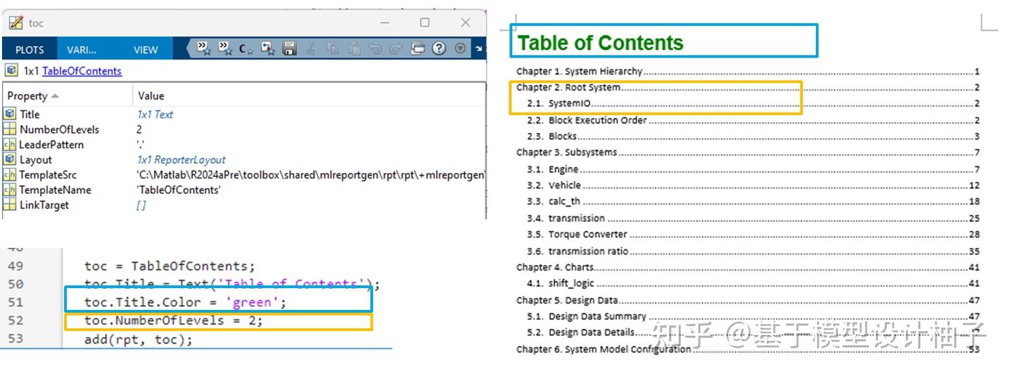 MATLAB 的自动报告生成 - 04 针对 Simulink 模型 - 知乎